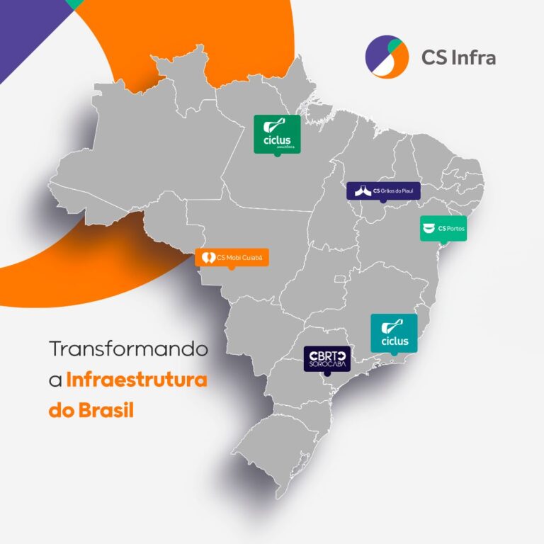 CS INFRA: transformando a Infraestrutura do Brasil - Cs Infra